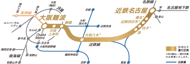 近鐵特急列車-火之鳥Hinotori - 小氣少年的部落格